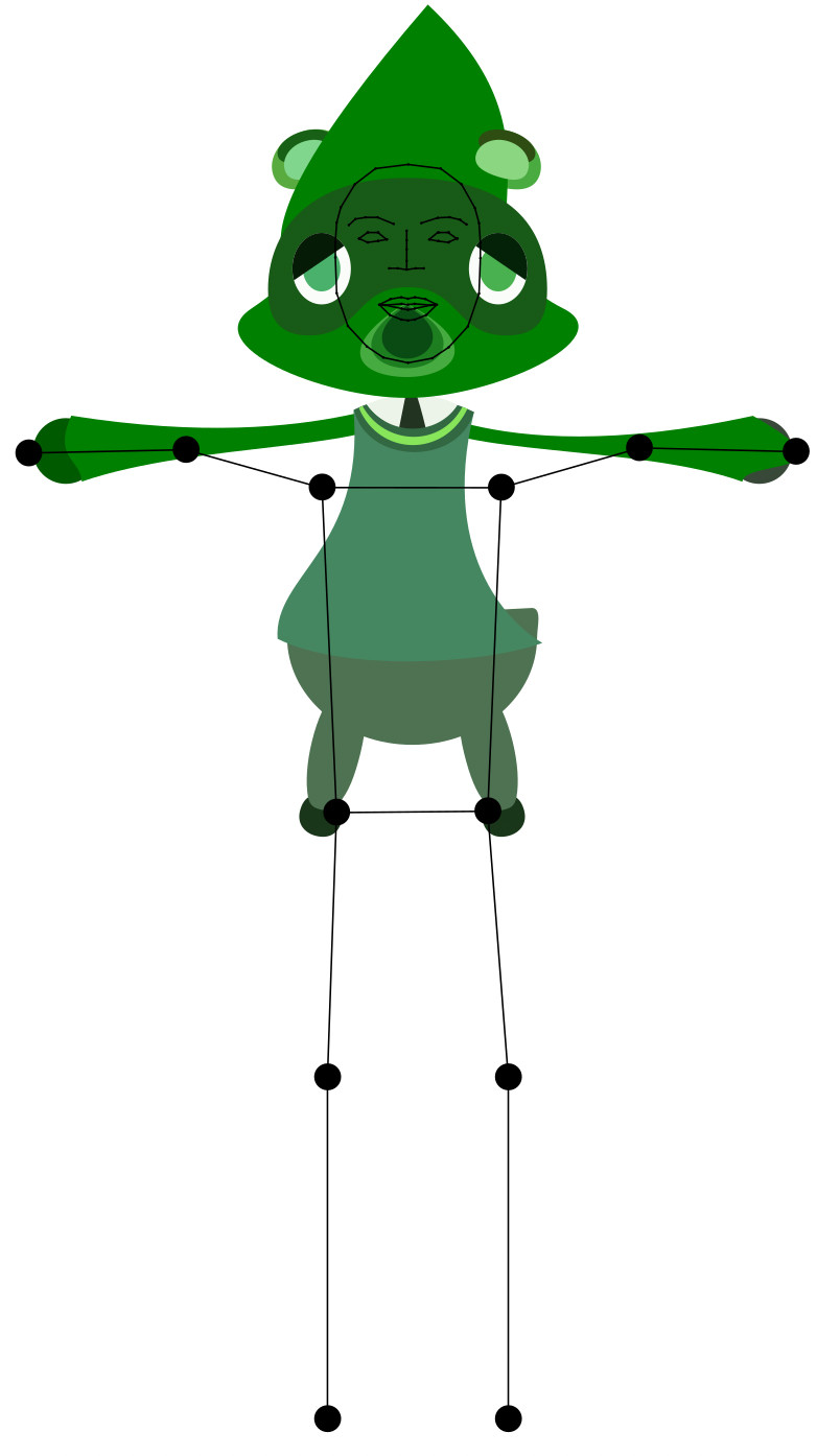 Creating A Semi Custom Avatar For Livestreams E G Chibi Avatars